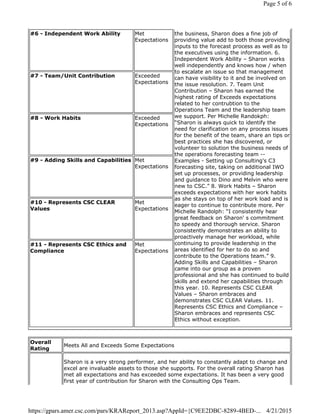 Sharon Review 2015 | PDF