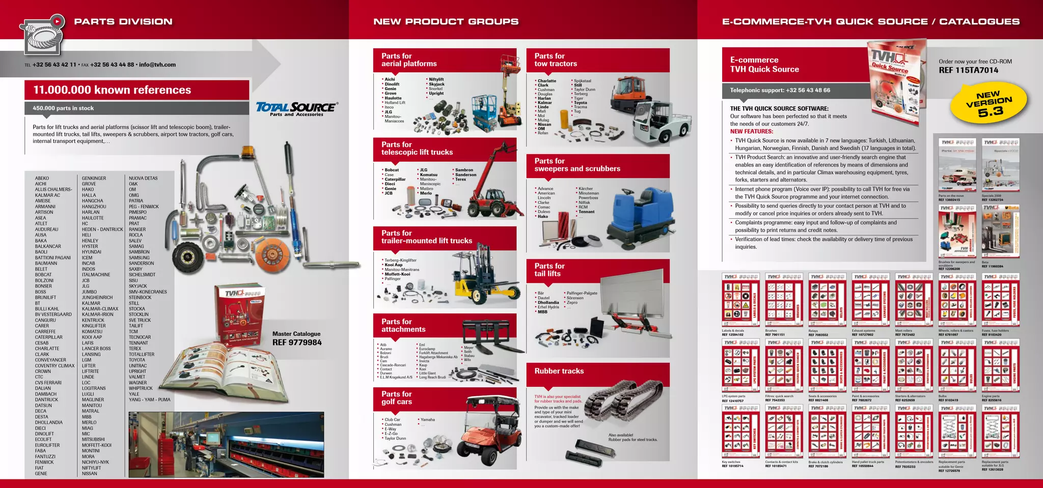 Introduction TVH | PDF