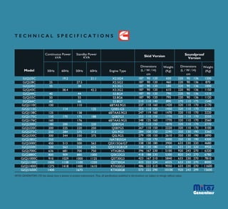 mitasgenerators | PPT