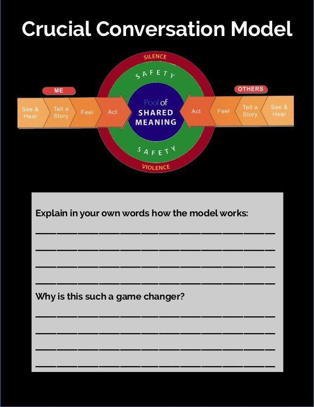 Crucial Conversations PG
