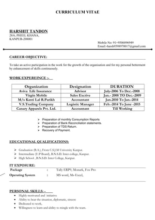 Harshit Tandon | PDF