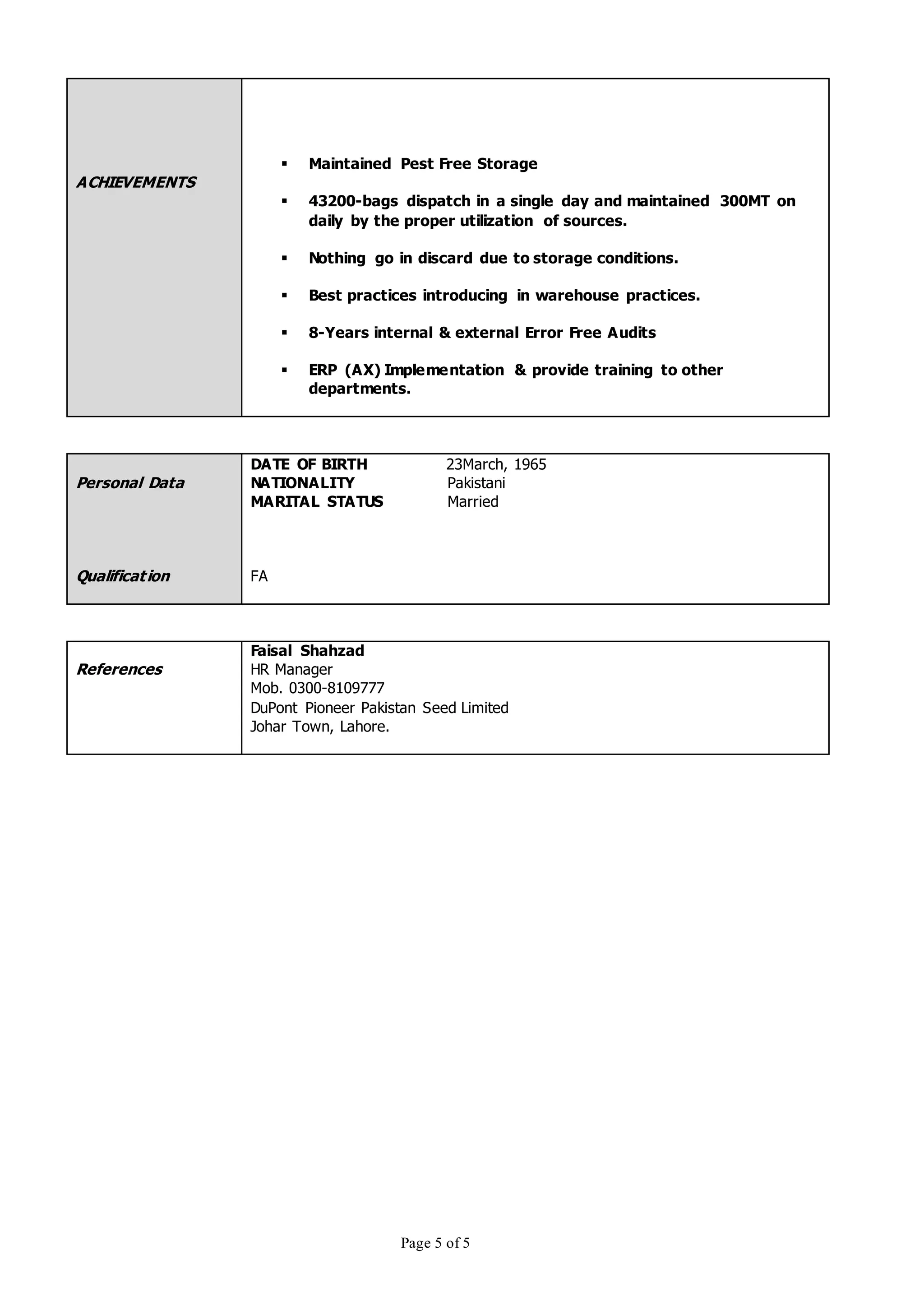 CV-Muhammad Ilyas-Jan-17 | DOCX | Logistics | Business