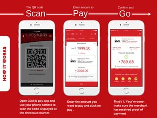 Merchant Presentation | PDF