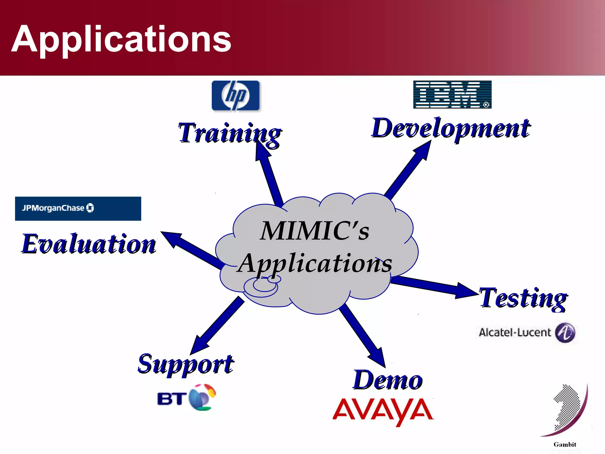 MIMIC presentation 2012 | PPT