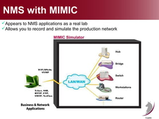 MIMIC presentation 2012 | PPT