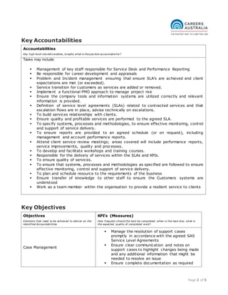 06062016 - Service Delivery Manager | DOCX