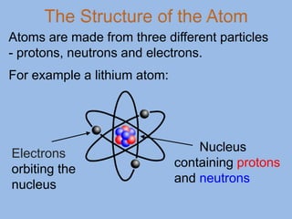 1a) atomic theory part one | PPTX