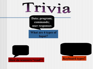 1ab Input And Output | PPT