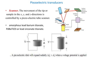 Atomic Force Microscopy | PPTX | Chemistry | Science