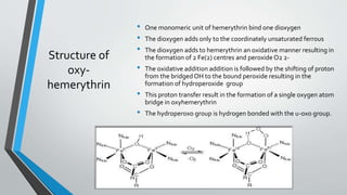 Slide on Hemeerythrin andh emocyanin.pptx
