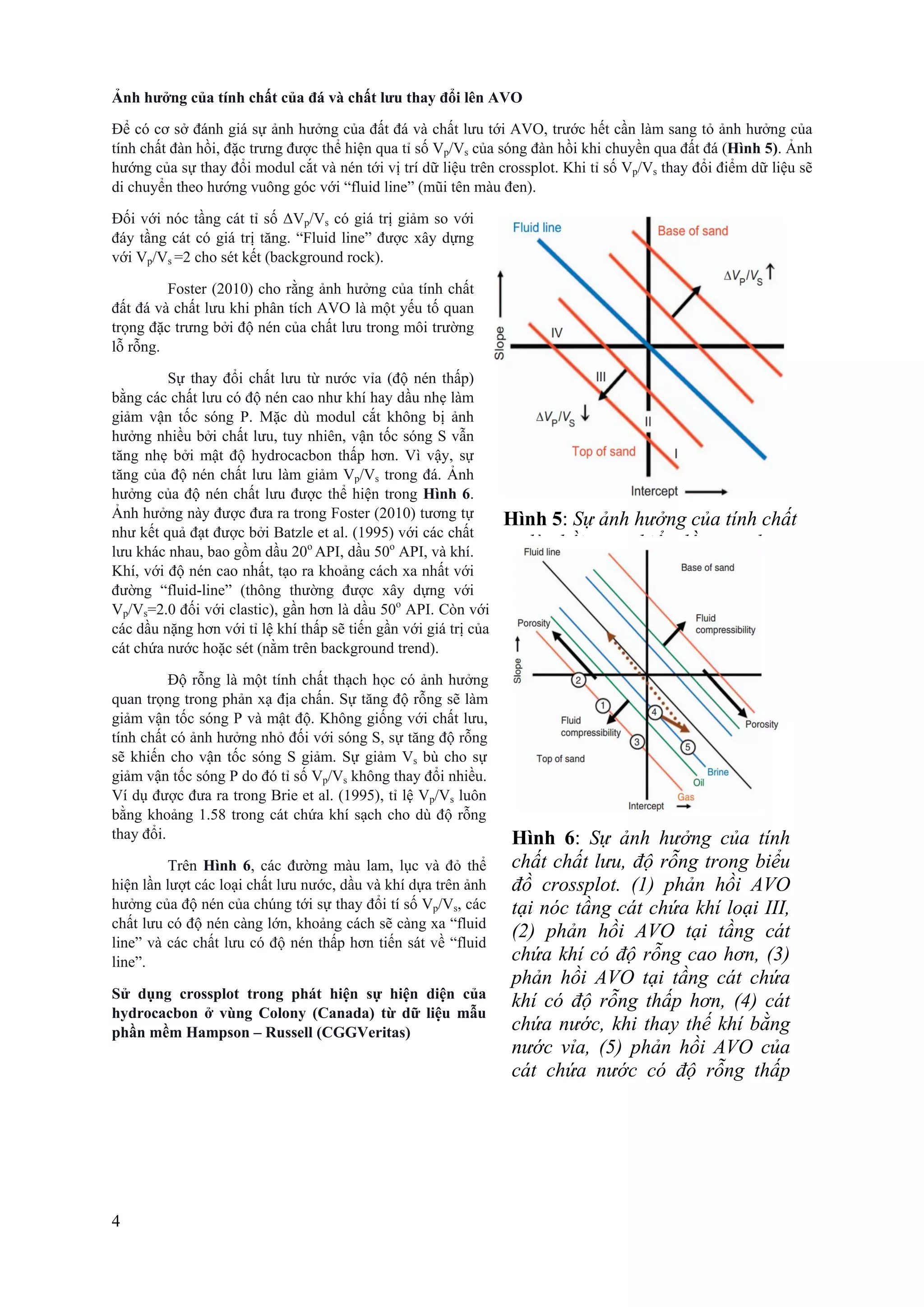 09-Detecting Hydrocarbon by analysing cross plot of AVO rv | PDF