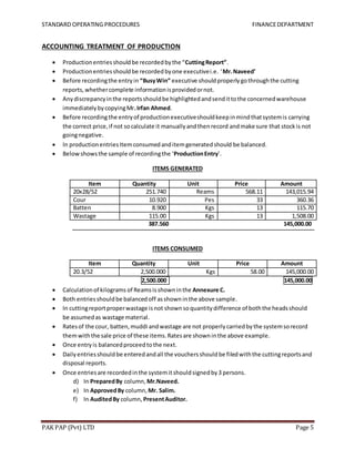 SOPs of Finance Dept | DOCX