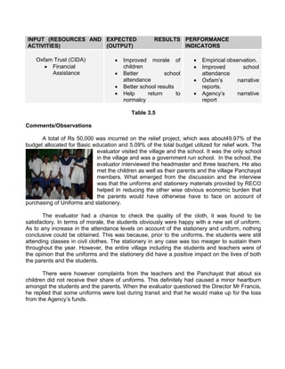 PROJECT REPORT ON BASIC EDUCATION | PDF