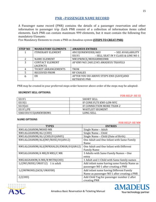 1a basic course_training_guide_ver_2__725 | PDF