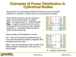 Chapter 1a: Fluxtrol Basics of Induction Techniques Part 1 | PPT | Physics | Science