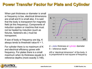 Chapter 1a: Fluxtrol Basics of Induction Techniques Part 1 | PPT | Physics | Science