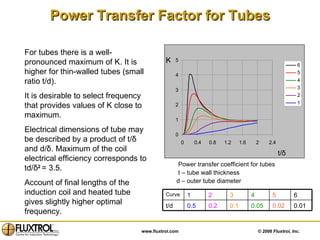 Chapter 1a: Fluxtrol Basics of Induction Techniques Part 1 | PPT | Physics | Science