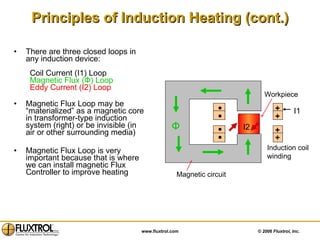 Chapter 1a: Fluxtrol Basics of Induction Techniques Part 1 | PPT | Physics | Science
