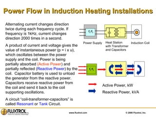 Chapter 1a: Fluxtrol Basics of Induction Techniques Part 1 | PPT | Physics | Science