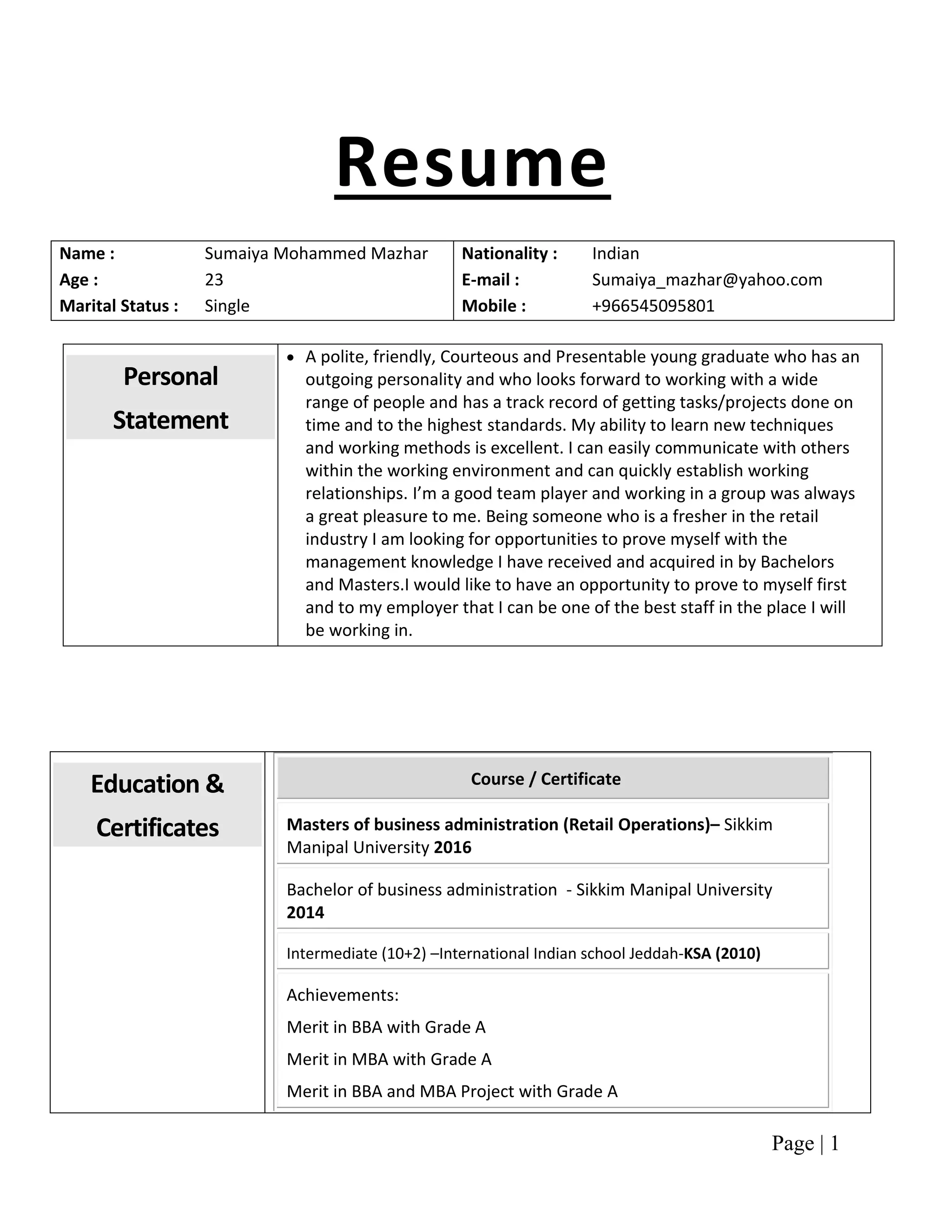 CV Sumaiya Mazhar | PDF