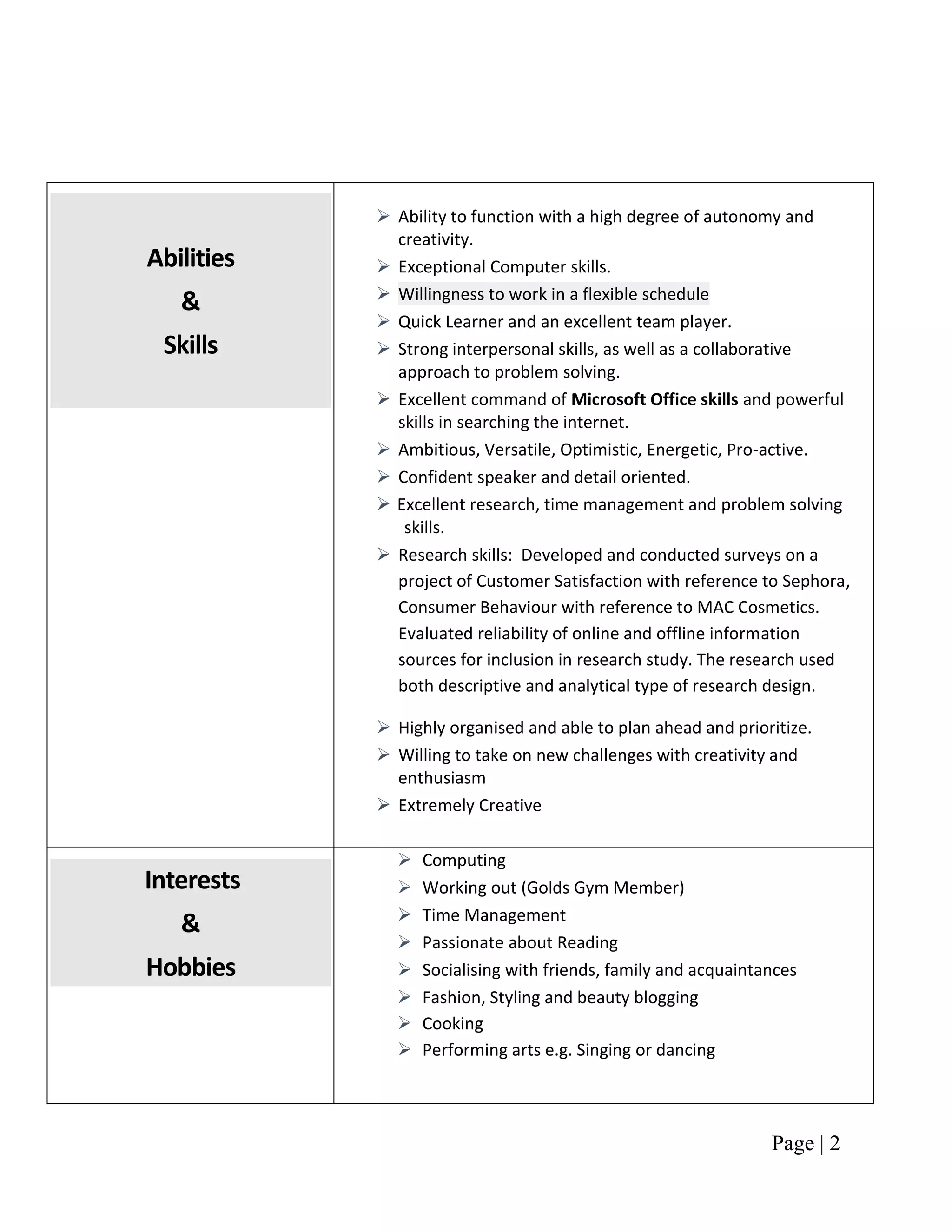 CV Sumaiya Mazhar | PDF