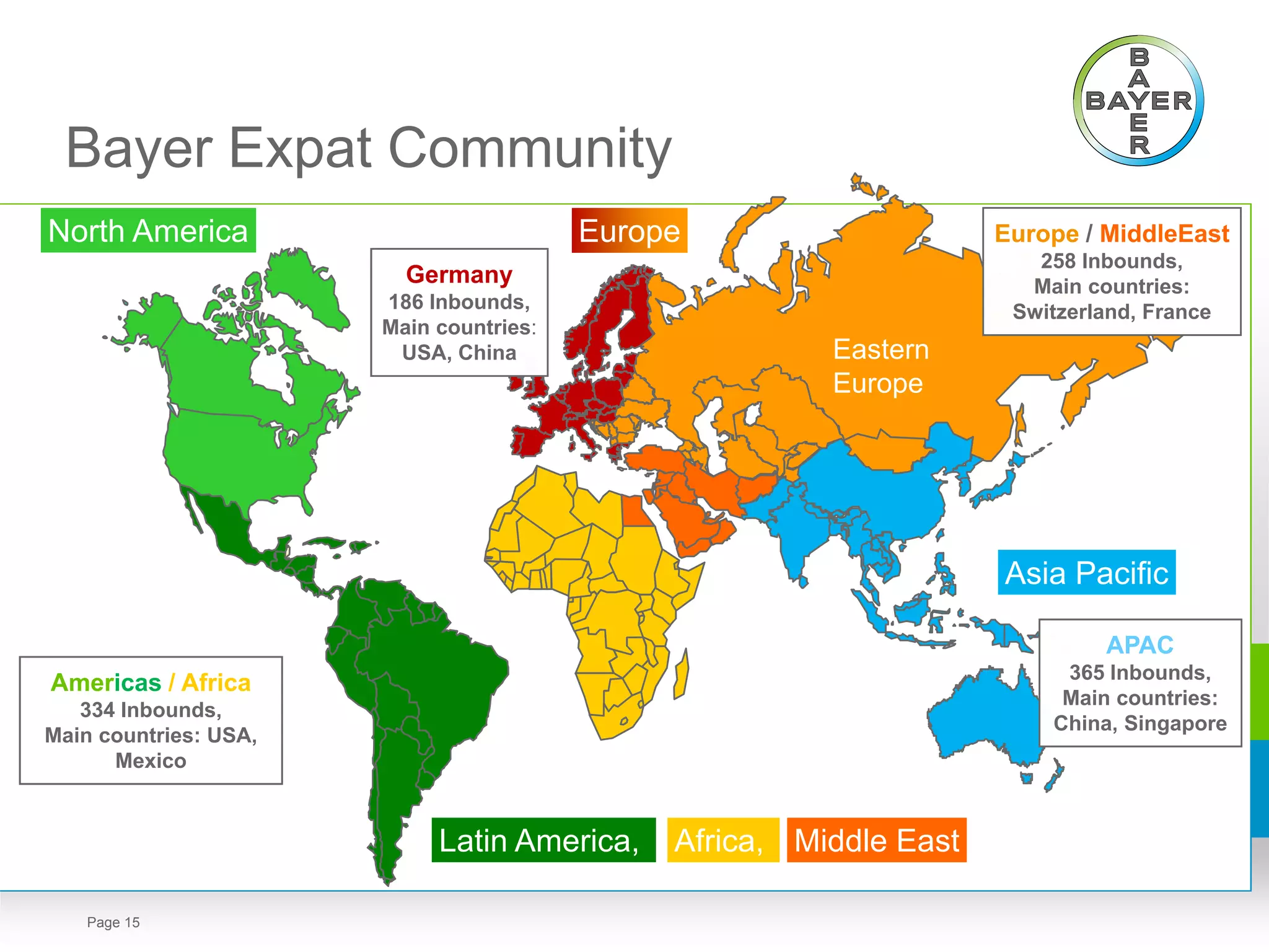 EY Human Capital Conference 2012: A beginners guide to global mobility ...
