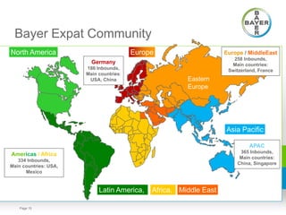 EY Human Capital Conference 2012: A beginners guide to global mobility ...