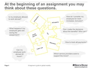 EY Human Capital Conference 2012: A beginners guide to global mobility ...