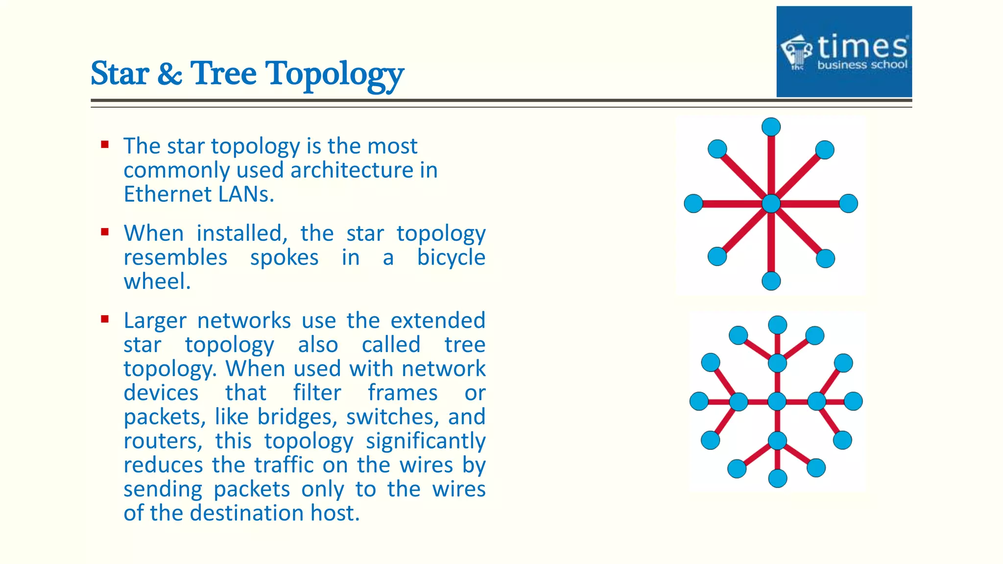 Introduction to computer networks | PPTX