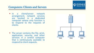 Introduction to computer networks | PPTX