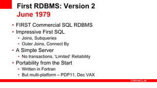 History of Oracle and Databases | PPTX