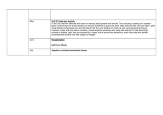 ANNUAL lesoon Plan for firts grade and second grade | DOCX