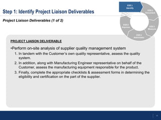 Supply Chain Liaison 5 Step Management Program | PDF
