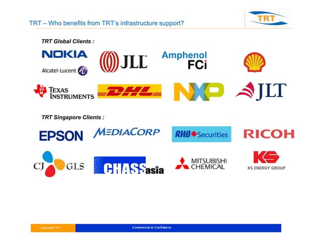 TRT Presentation SG 2016 | PPT