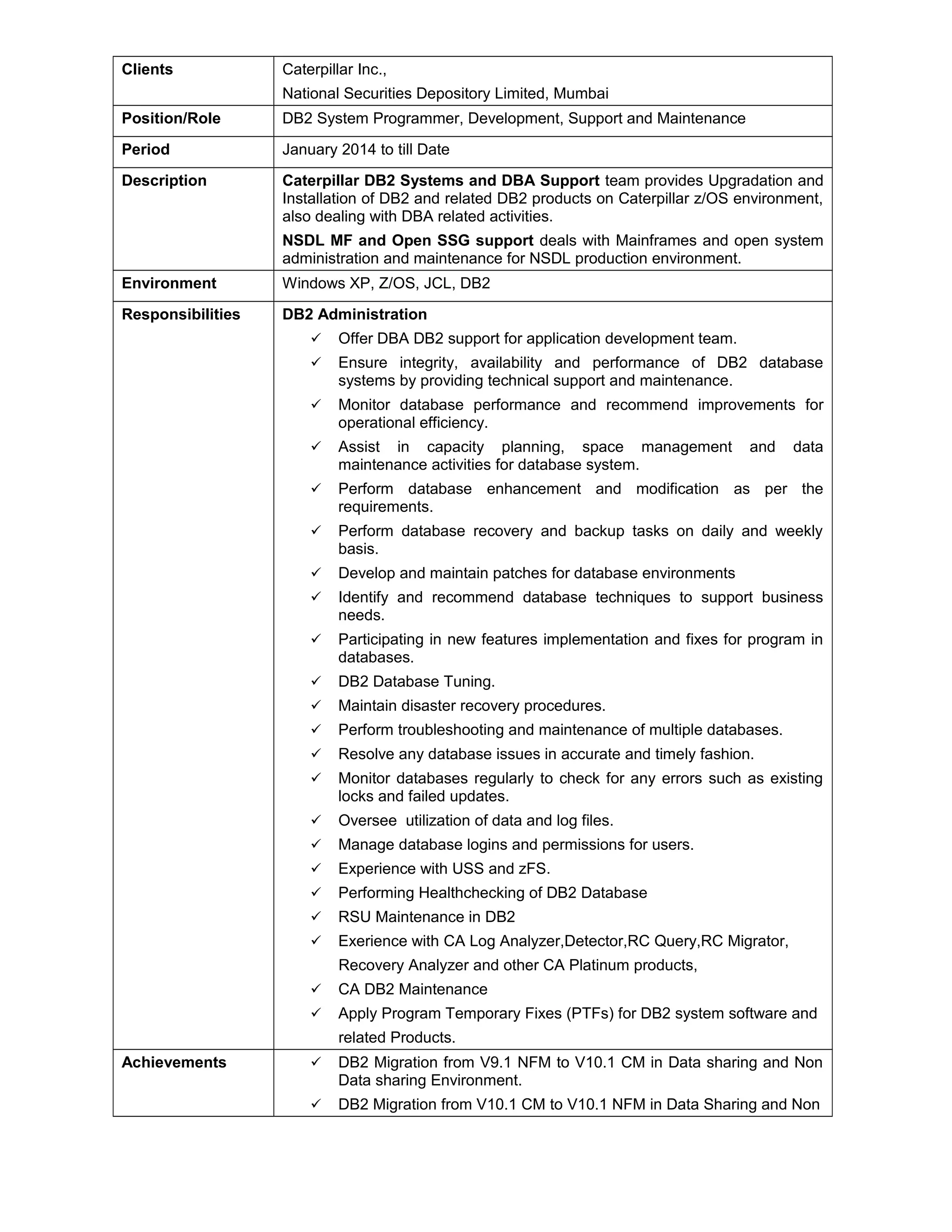 Ashish_Resume | DOC | Databases | Computer Software and Applications