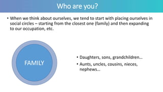 Lesson 1: Academic discourse | PPT
