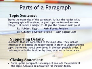 (1) academic writing the paragraph | PPT