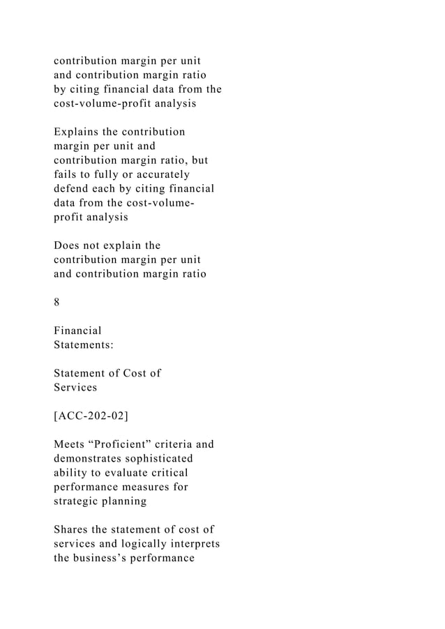 1 ACC 202 Final Project Guidelines and Rubric Ove.docx