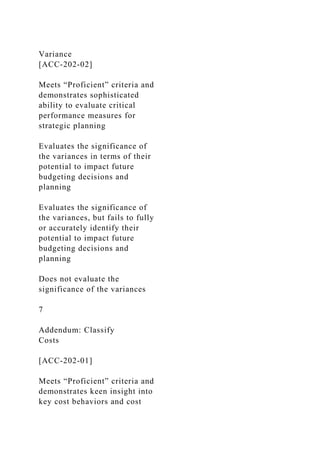 1 ACC 202 Final Project Guidelines and Rubric Ove.docx