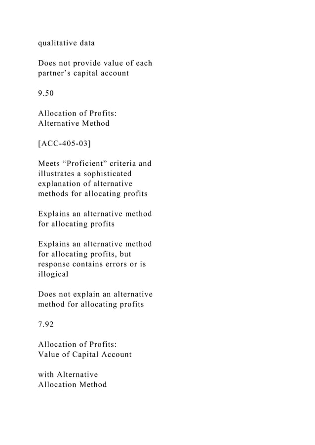 1 ACC 405 Final Project Two Guidelines and Rubric .docx