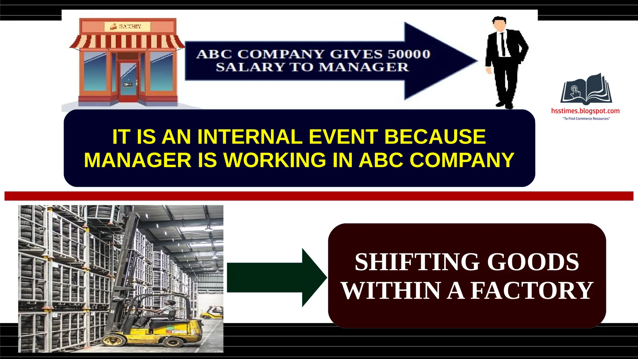 Accountancy project file class 12 pdf form | PDF | Business Accounting ...