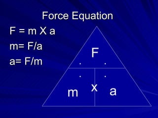1 accelerated motion force | PPT