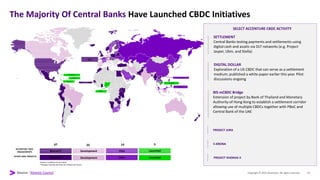 1_accenture_digital assets.pdf