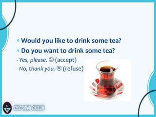 1) accept refuse-offer | PPTX