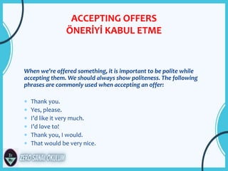 1) accept refuse-offer | PPTX