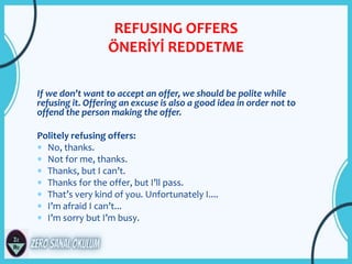 1) accept refuse-offer | PPTX