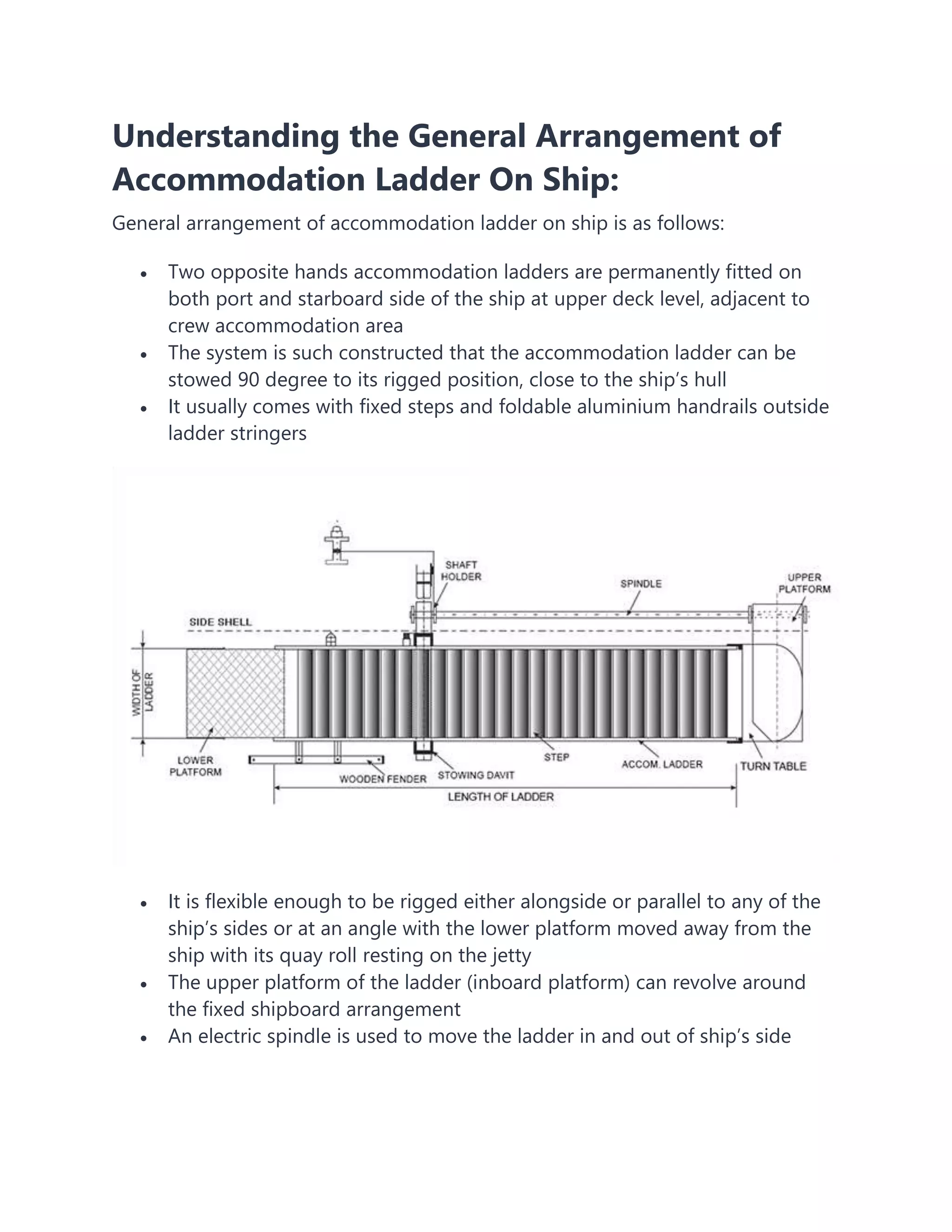 1_Accommodation Ladder On Ships.docx