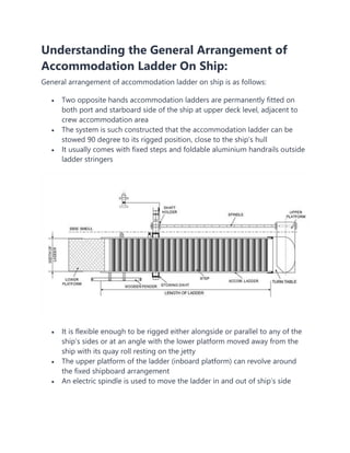 1_Accommodation Ladder On Ships.docx