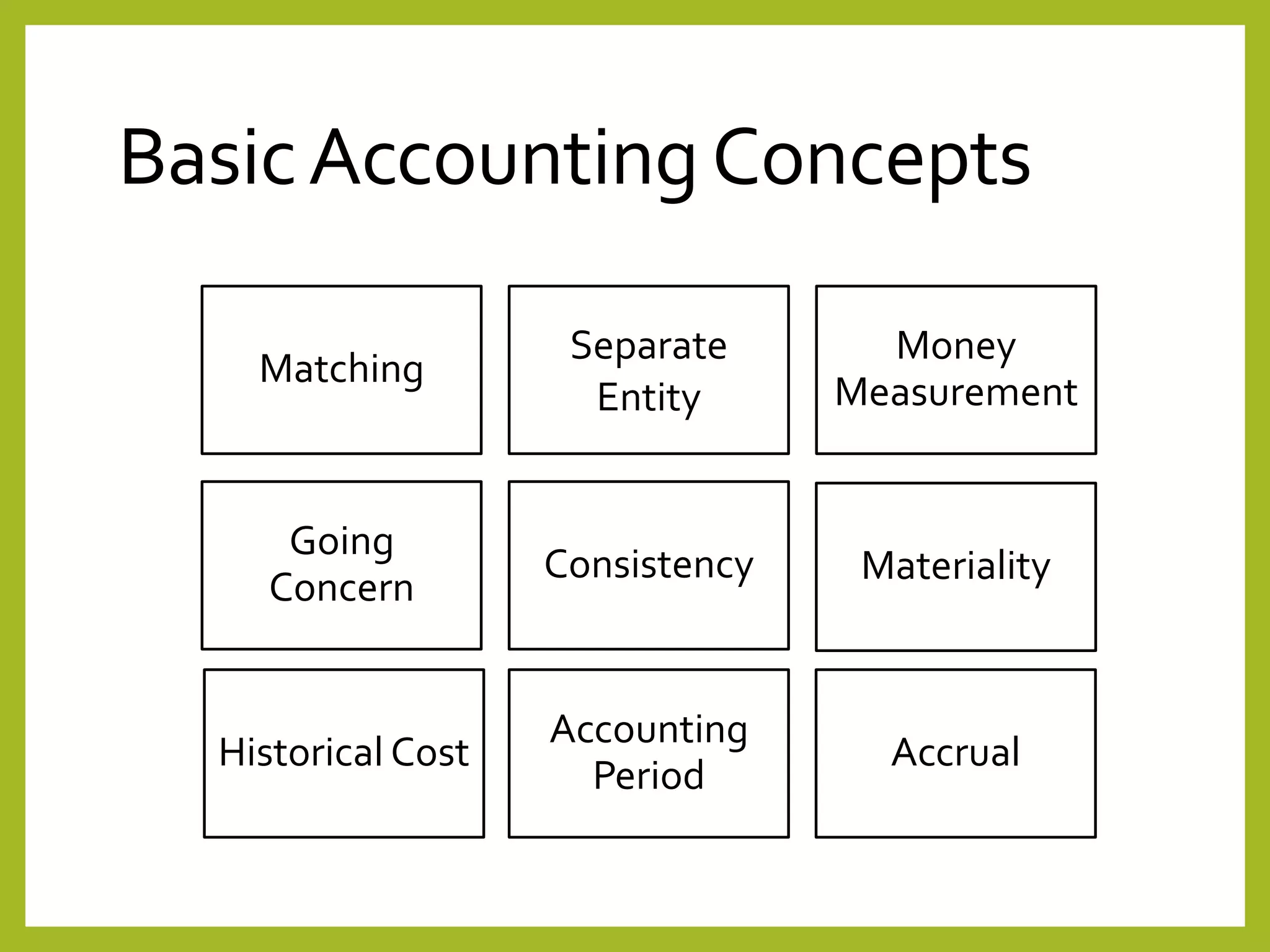 CHAPTER 1 ACCOUNTING CONCEPTS.pptx