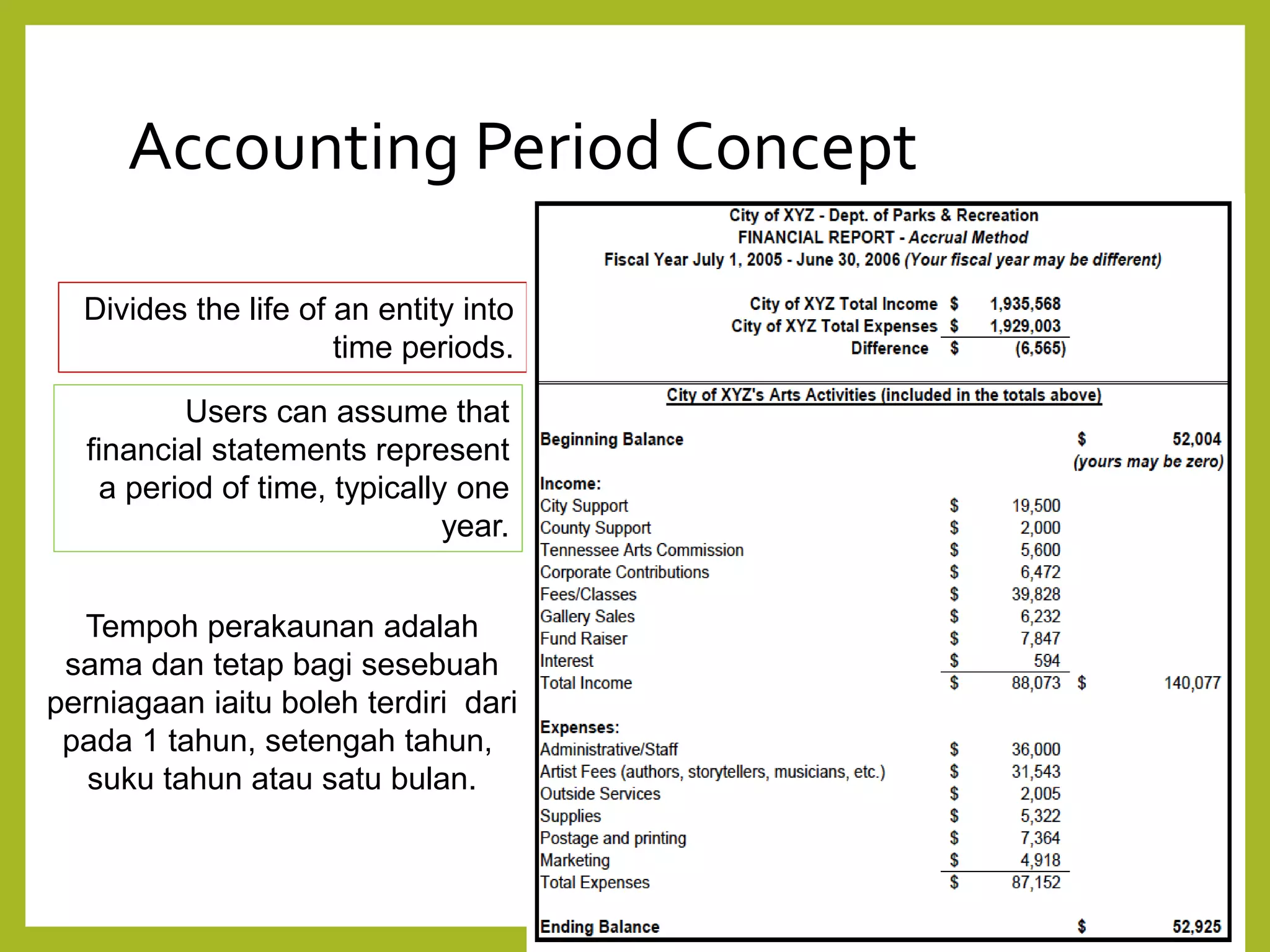 CHAPTER 1 ACCOUNTING CONCEPTS.pptx